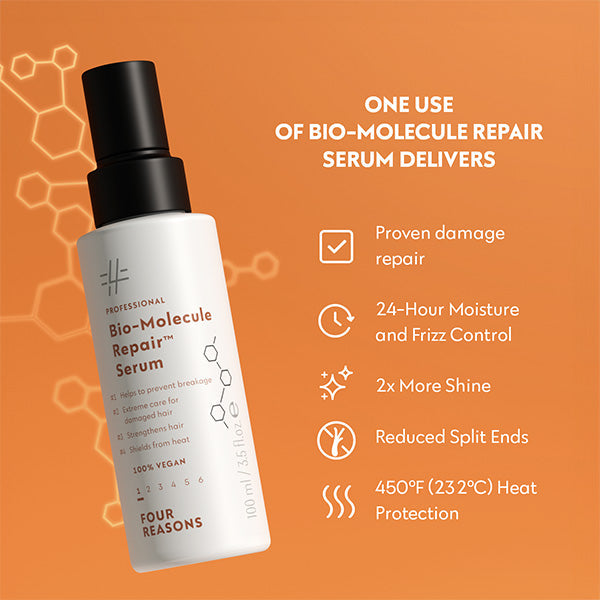 Bio-Molecule Repair™ Serum - Four Reasons - Vegan, Sustainable Hair ...